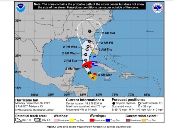 IDEAM: Pasa el peligro para Colombia por el huracán IAN; se ubica a 543 ...